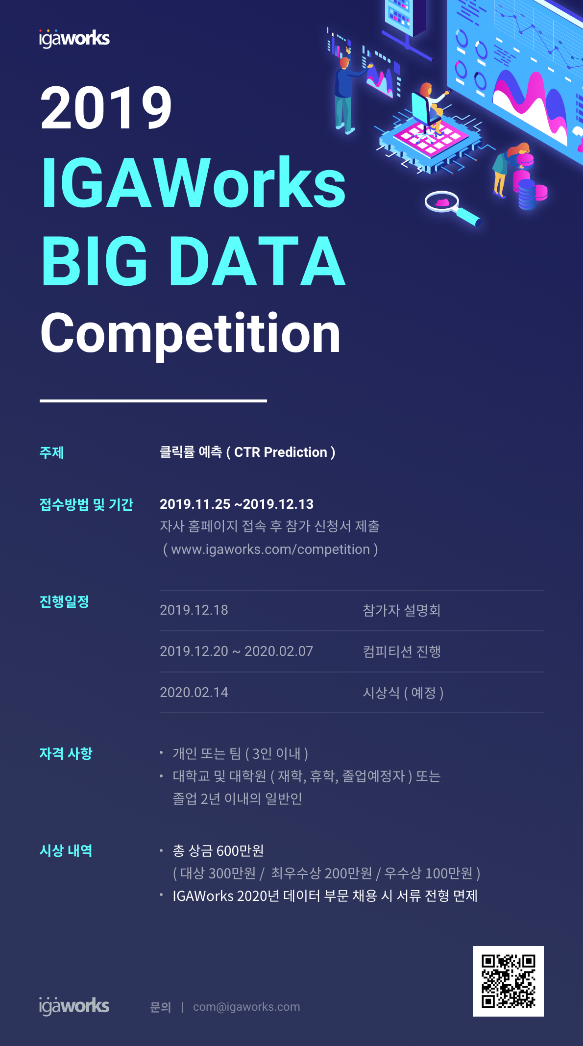사)한국빅데이터학회 ::::: > 공지사항 > [아이지에이웍스] 2019 IGAWorks BIG DATA competition